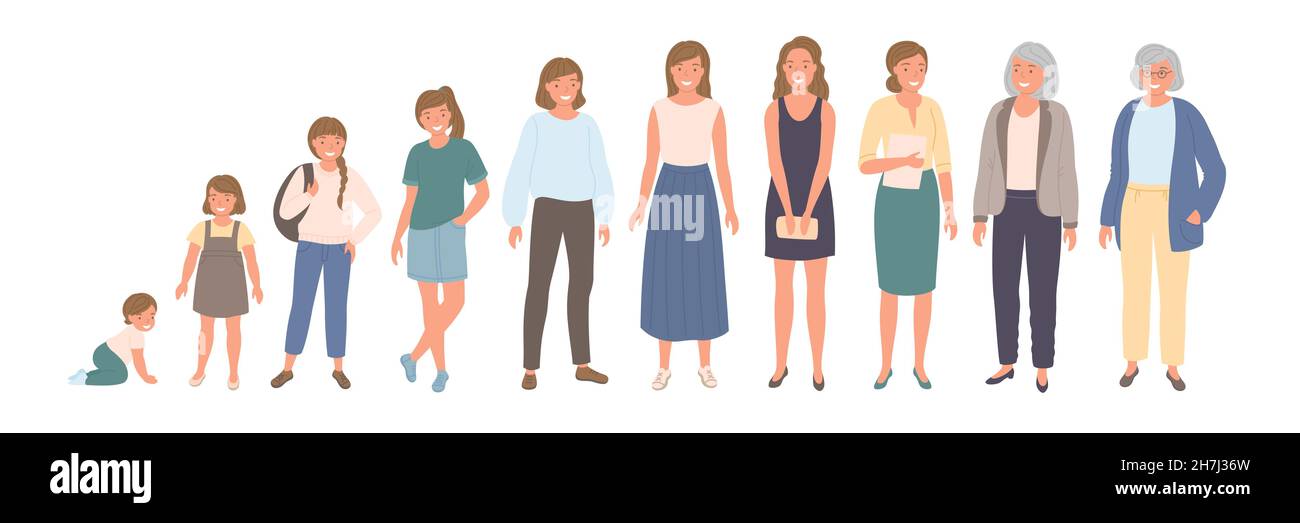 Illustration with cartoon girls, women of different ages. Female ...