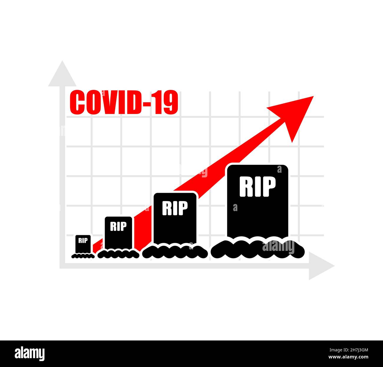 Graph of growth in mortality from covid 19. Growing graves. Epidemic ...