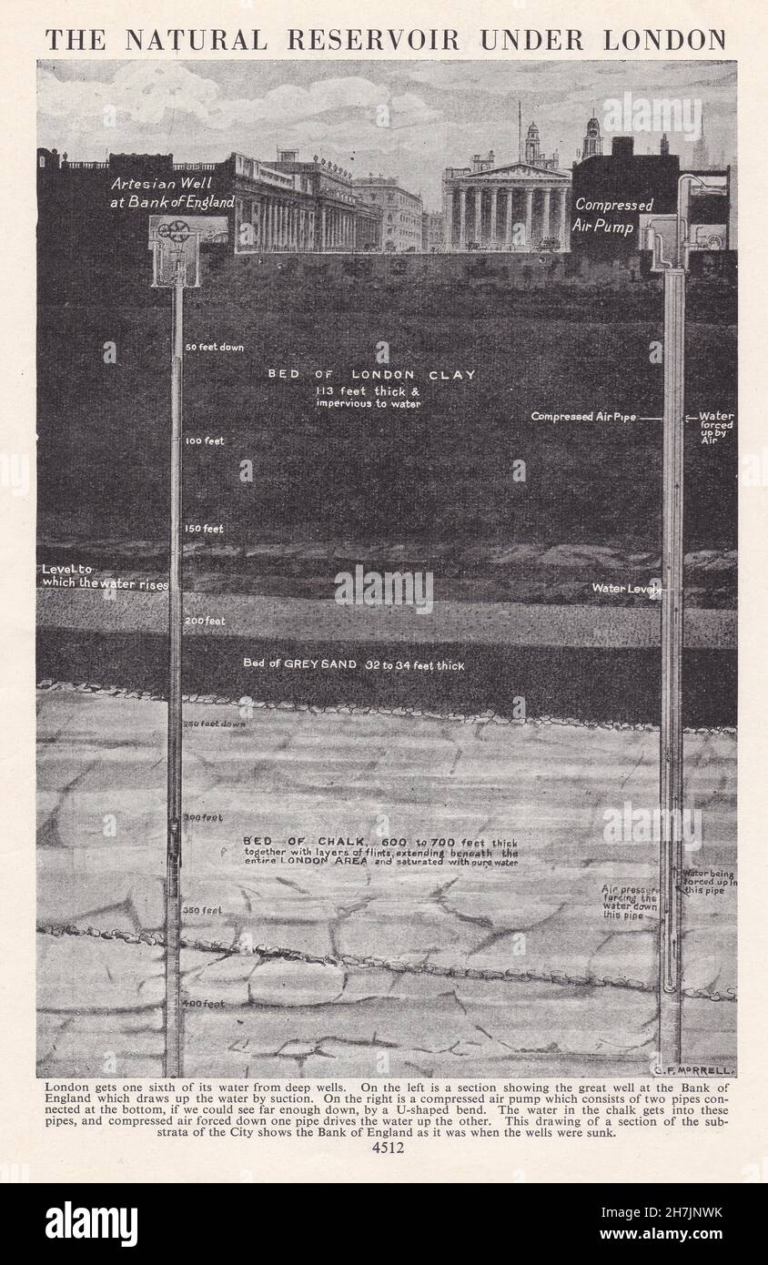 Draws water up by suction hi-res stock photography and images - Alamy