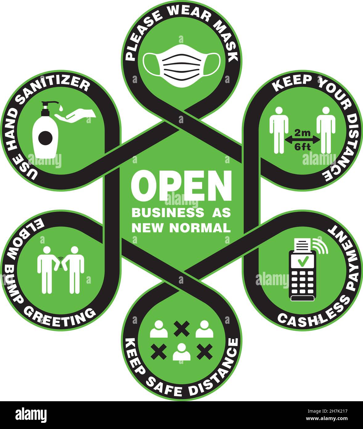 We are OPEN again. Open business as New Normal. Signage or Sticker for ...