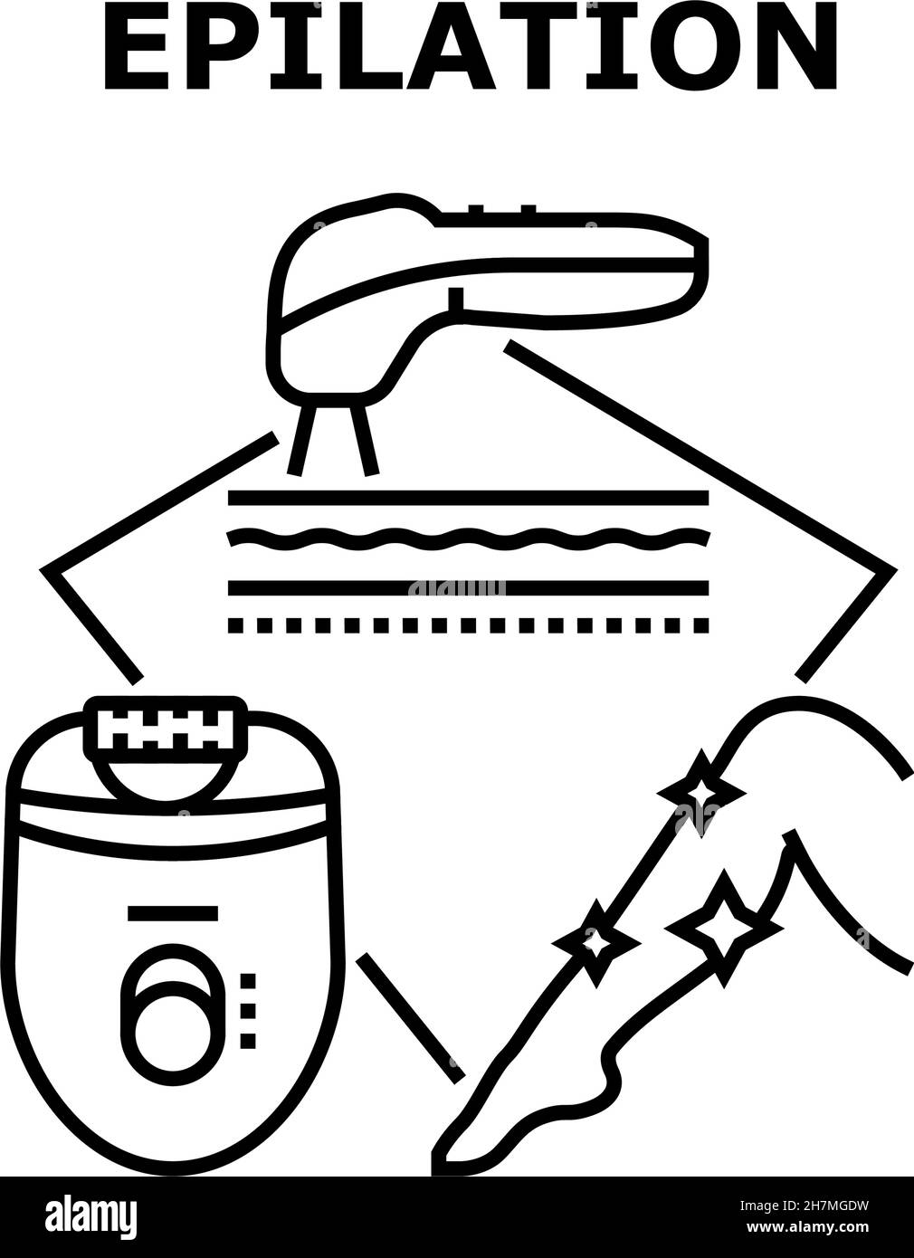 Laser epilation procedure icon hi-res stock photography and images - Alamy