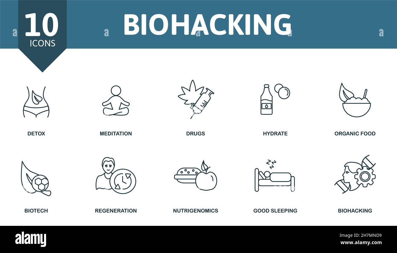 Biohacking icon set. Collection of simple elements such as the detox ...