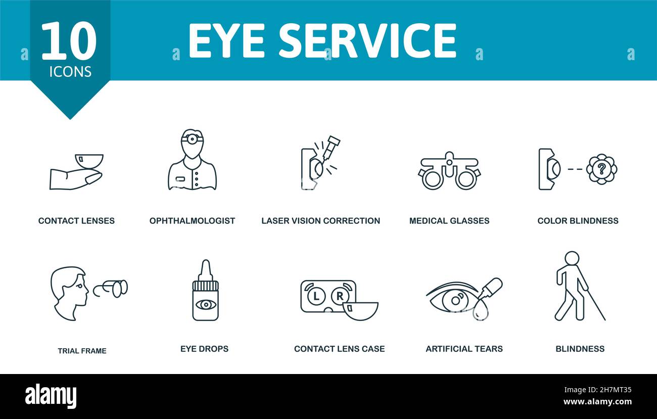 Eye Service icon set. Collection of simple elements such as the contact ...