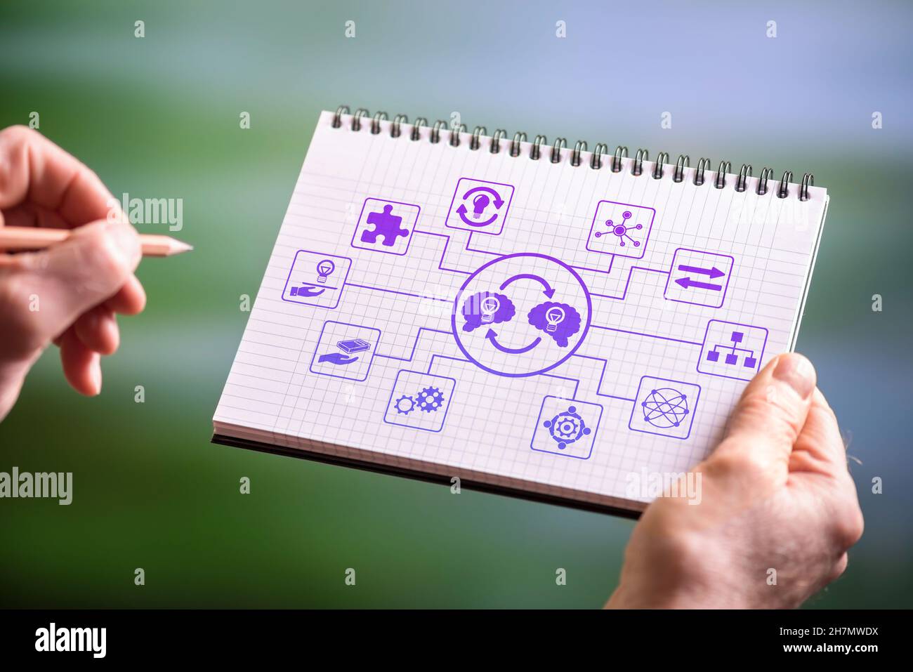 Hand drawing knowledge sharing concept on a notepad Stock Photo - Alamy