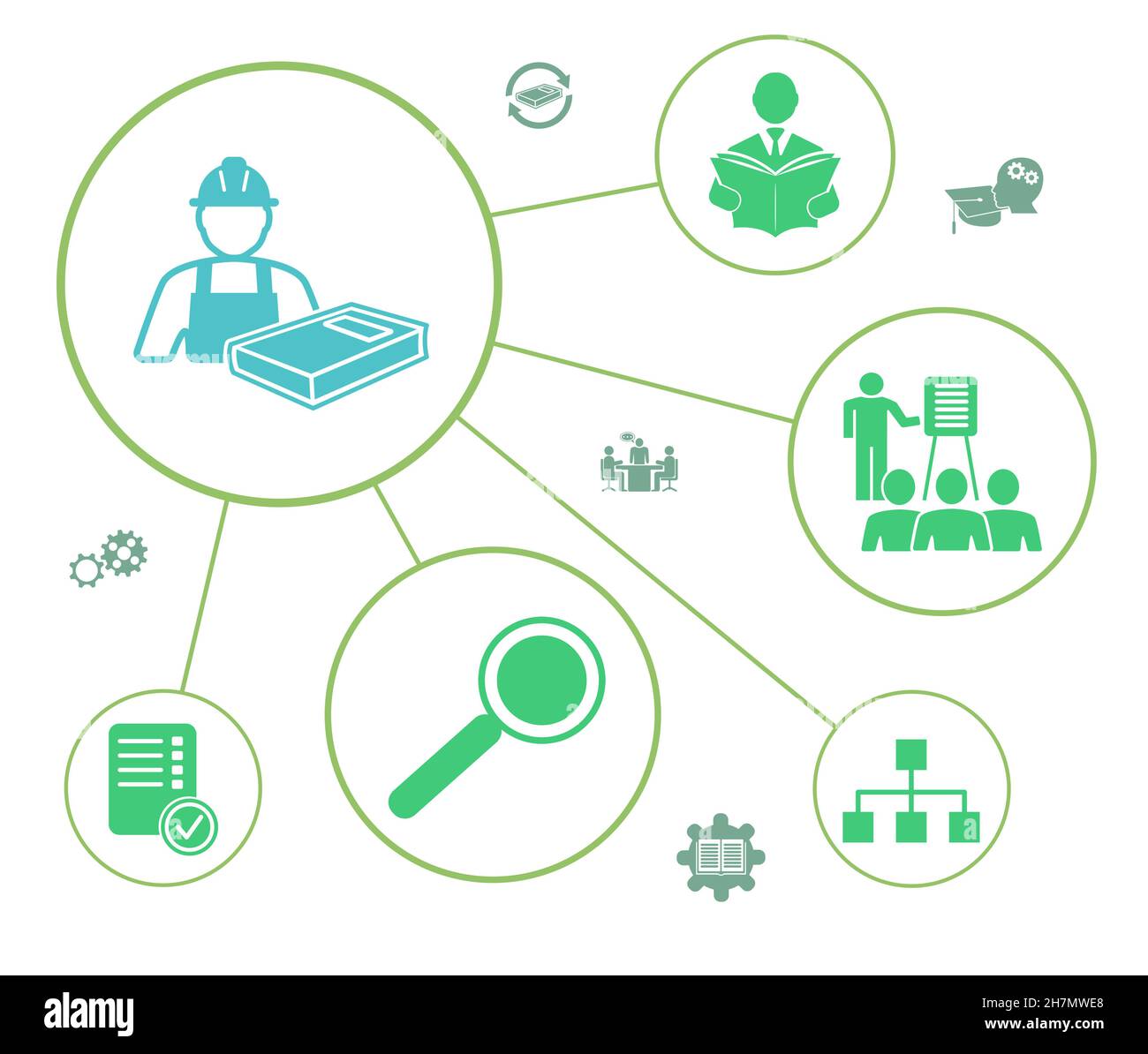 Continuing professional education Cut Out Stock Images & Pictures - Alamy