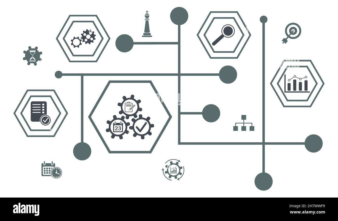 Concept of action plan with connected icons Stock Photo - Alamy