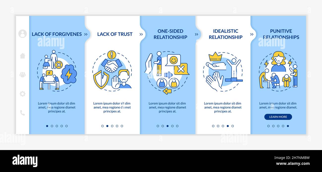 Toxic relationship types onboarding vector template Stock Vector Image ...