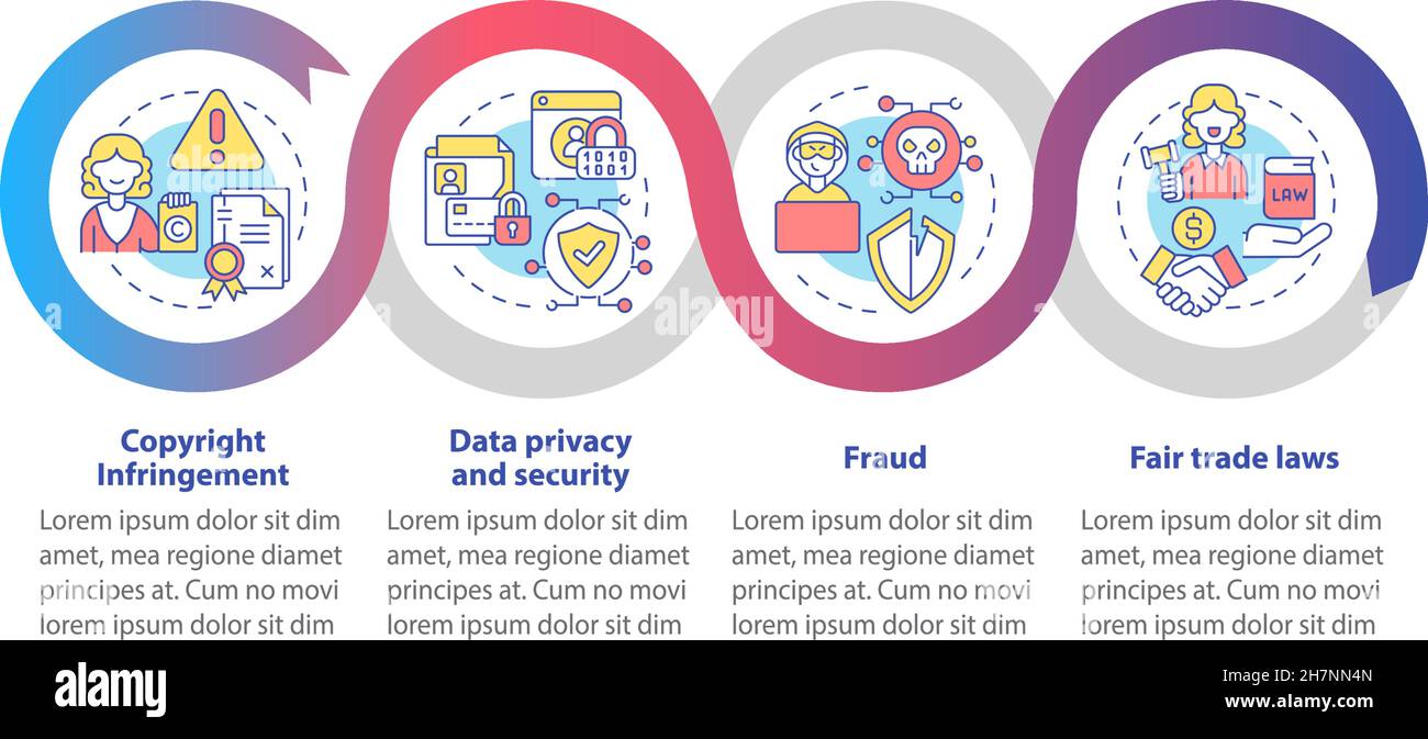 Online business risks vector infographic template Stock Vector Image ...