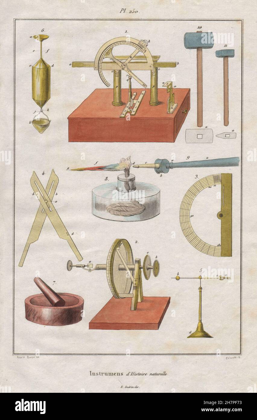 SCIENTIFIC INSTRUMENTS: instrumens d'Histoire naturelle II, antique ...