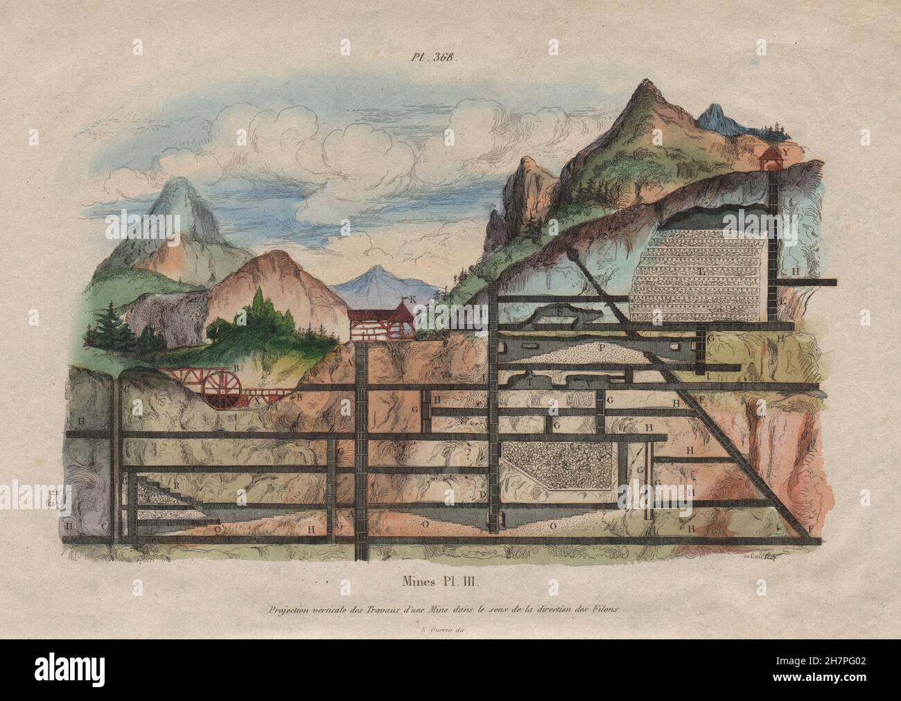 MINING: Cross section of a mine. Filons. Veins, antique print 1833 ...