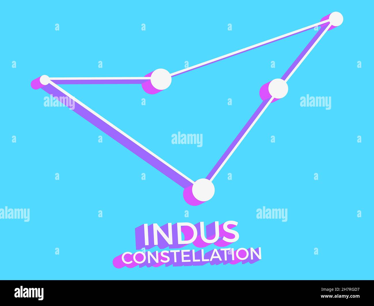 Indus Constellation
