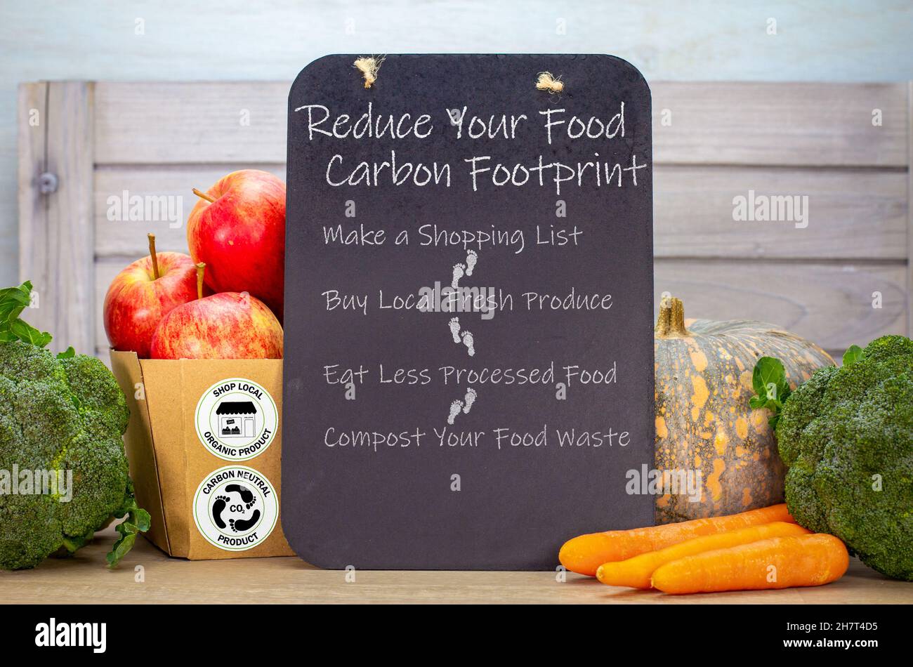 Chalkboard with Reduce your food carbon footprint heading and list of ...