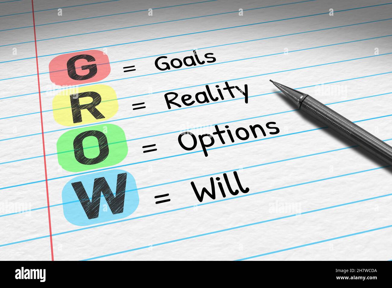 Grow goals hi-res stock photography and images - Alamy