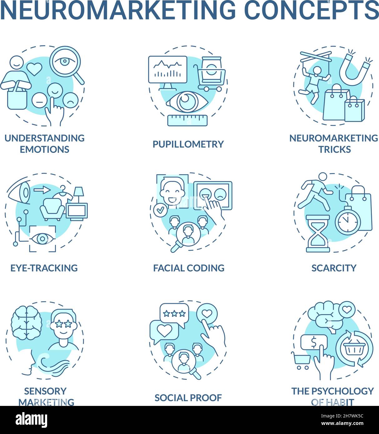 Marketing neurosicence concept icons set Stock Vector Image & Art - Alamy