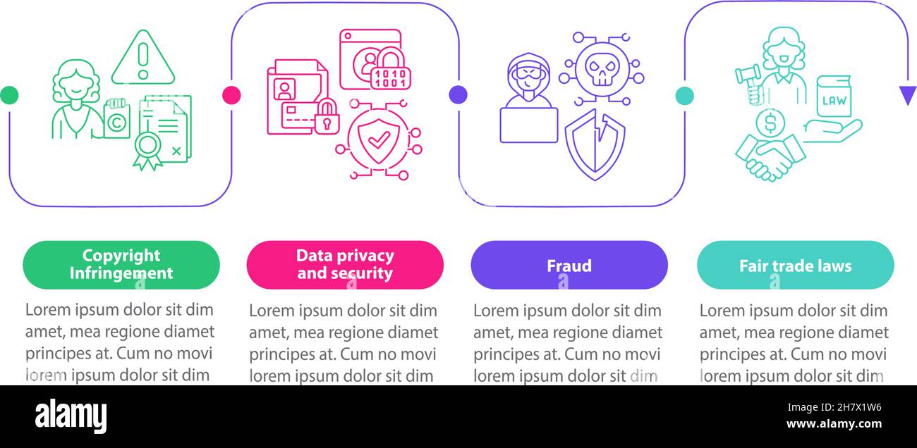 Digital entrepreneurship risks vector infographic template Stock Vector ...