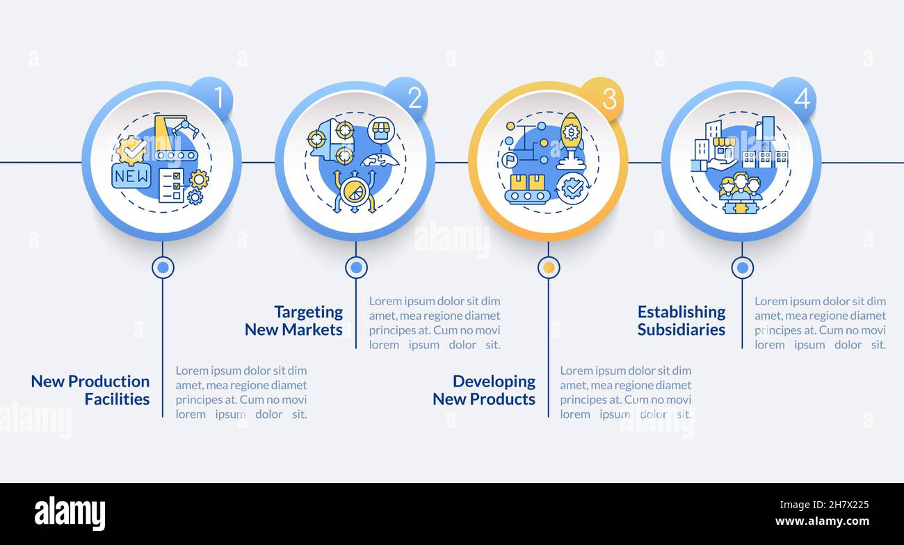 Internal business growth vector infographic template Stock Vector Image ...