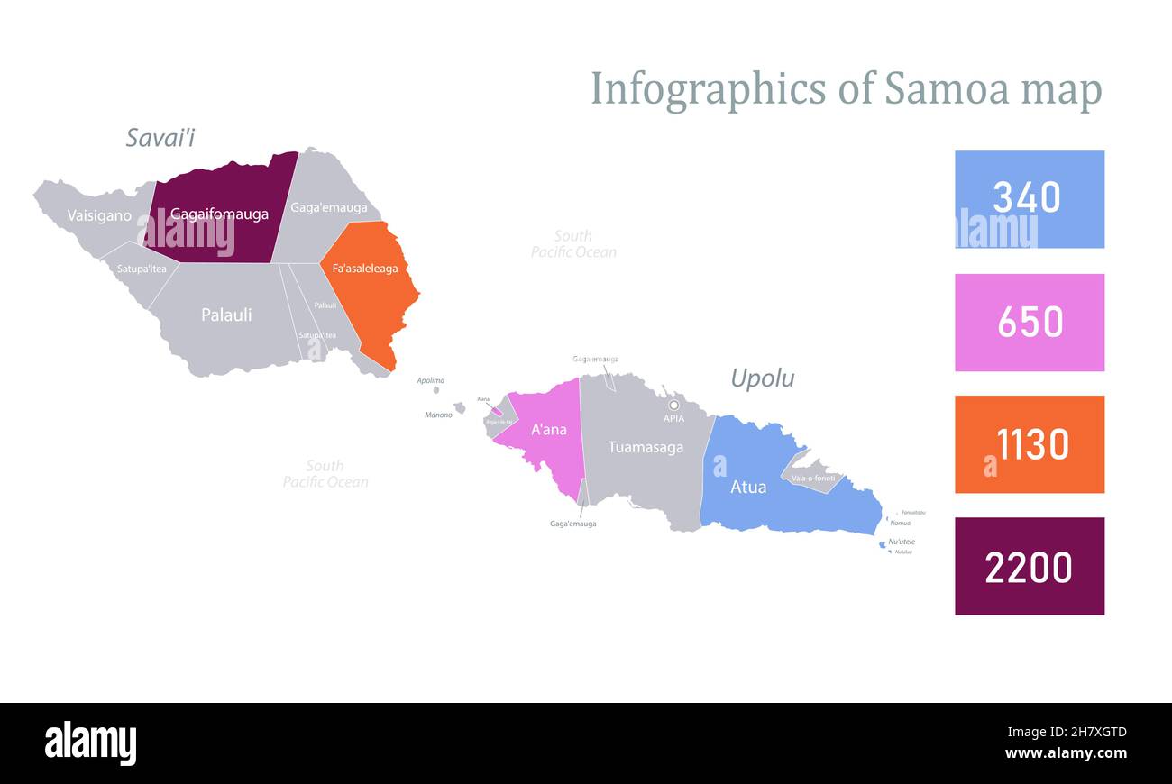 Infographics of Samoa map, individual regions vector Stock Vector Image ...