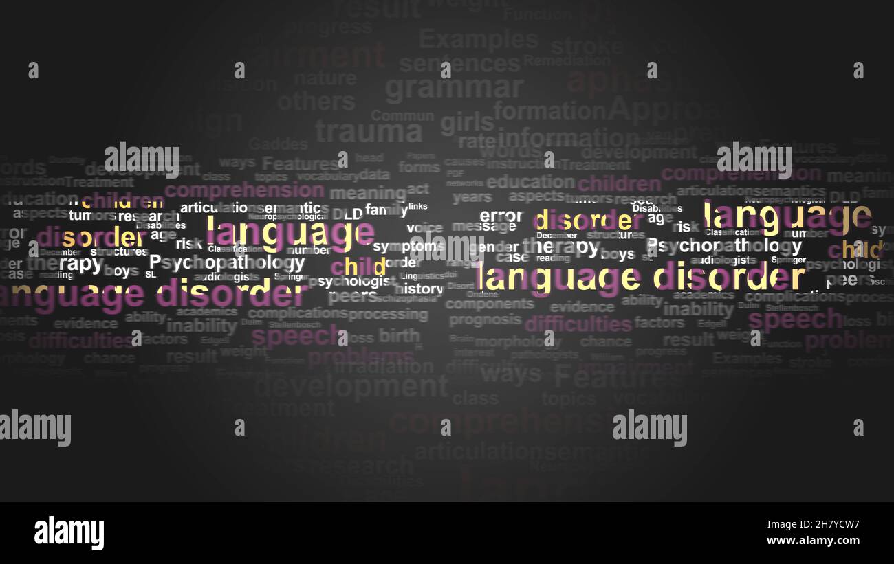 Language disorder - essential terms related to it arranged in a 2-color ...