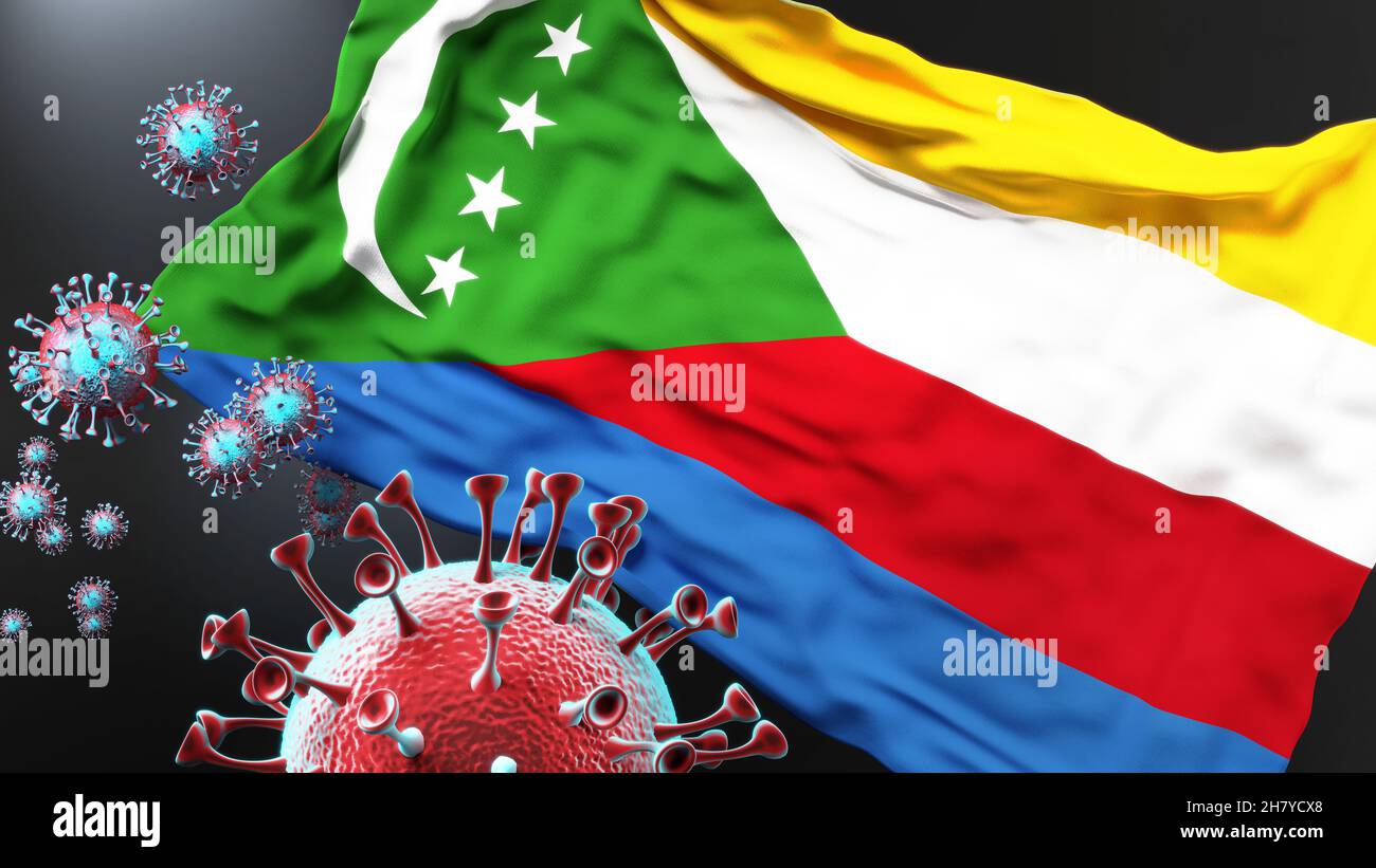 Comoros and the covid pandemic - corona virus attacking national flag ...
