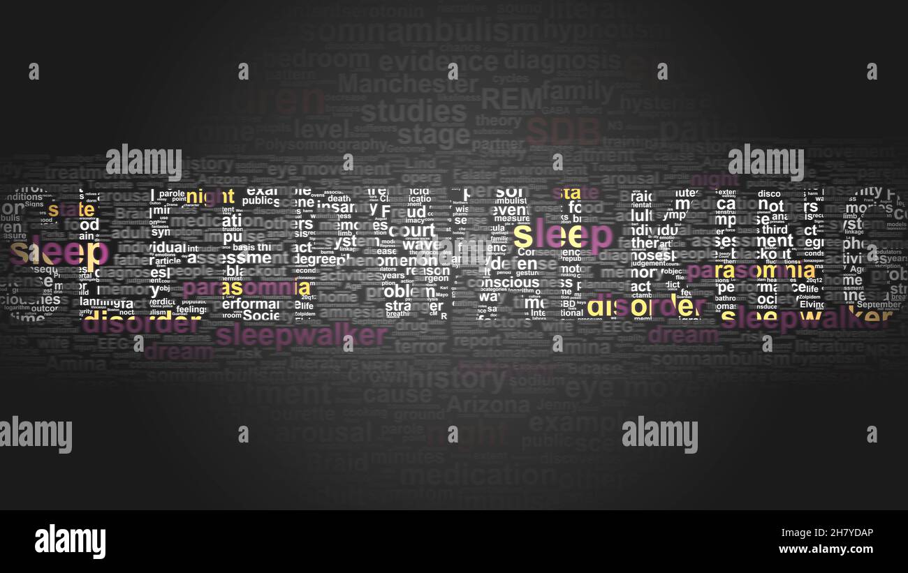 Sleepwalking - essential terms related to Sleepwalking arranged by ...