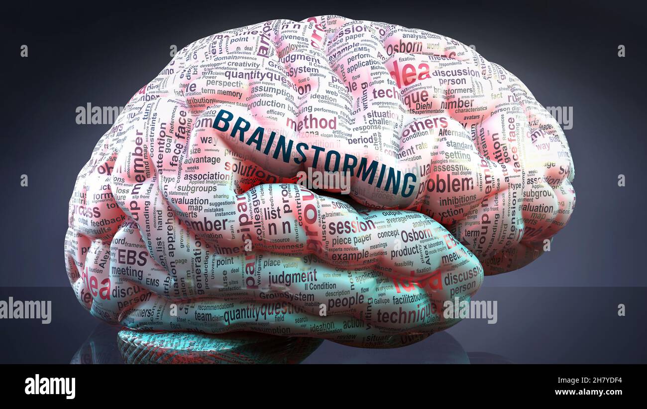 Brainstorming in human brain, hundreds of crucial terms related to ...