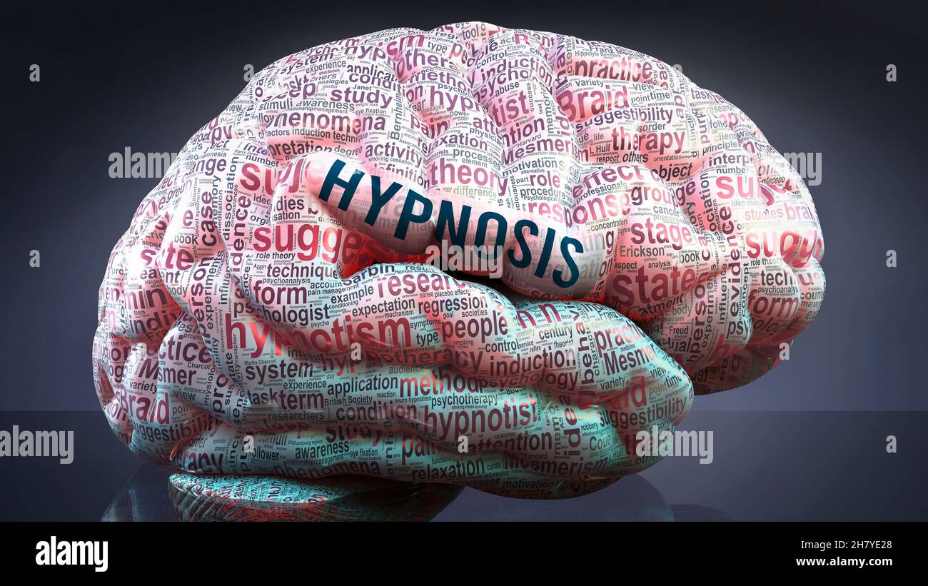 Hypnosis In Human Brain Hundreds Of Crucial Terms Related To Hypnosis Projected Onto A Cortex