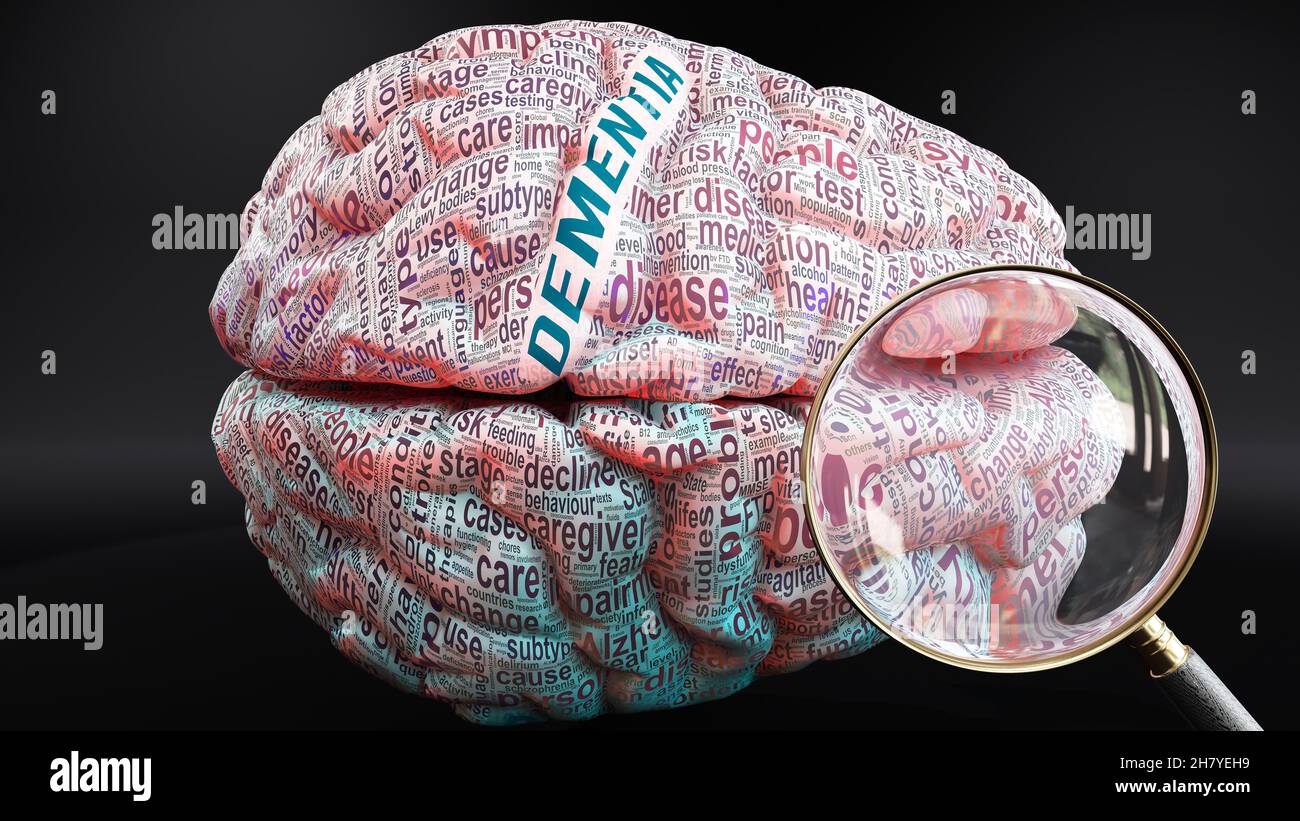 Dementia in human brain, a concept showing hundreds of crucial words ...