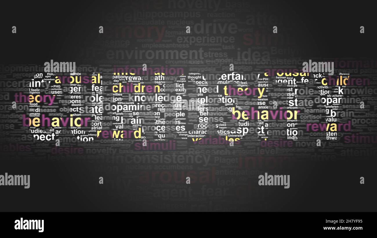 Curiosity - essential subjects and terms related to Curiosity arranged ...