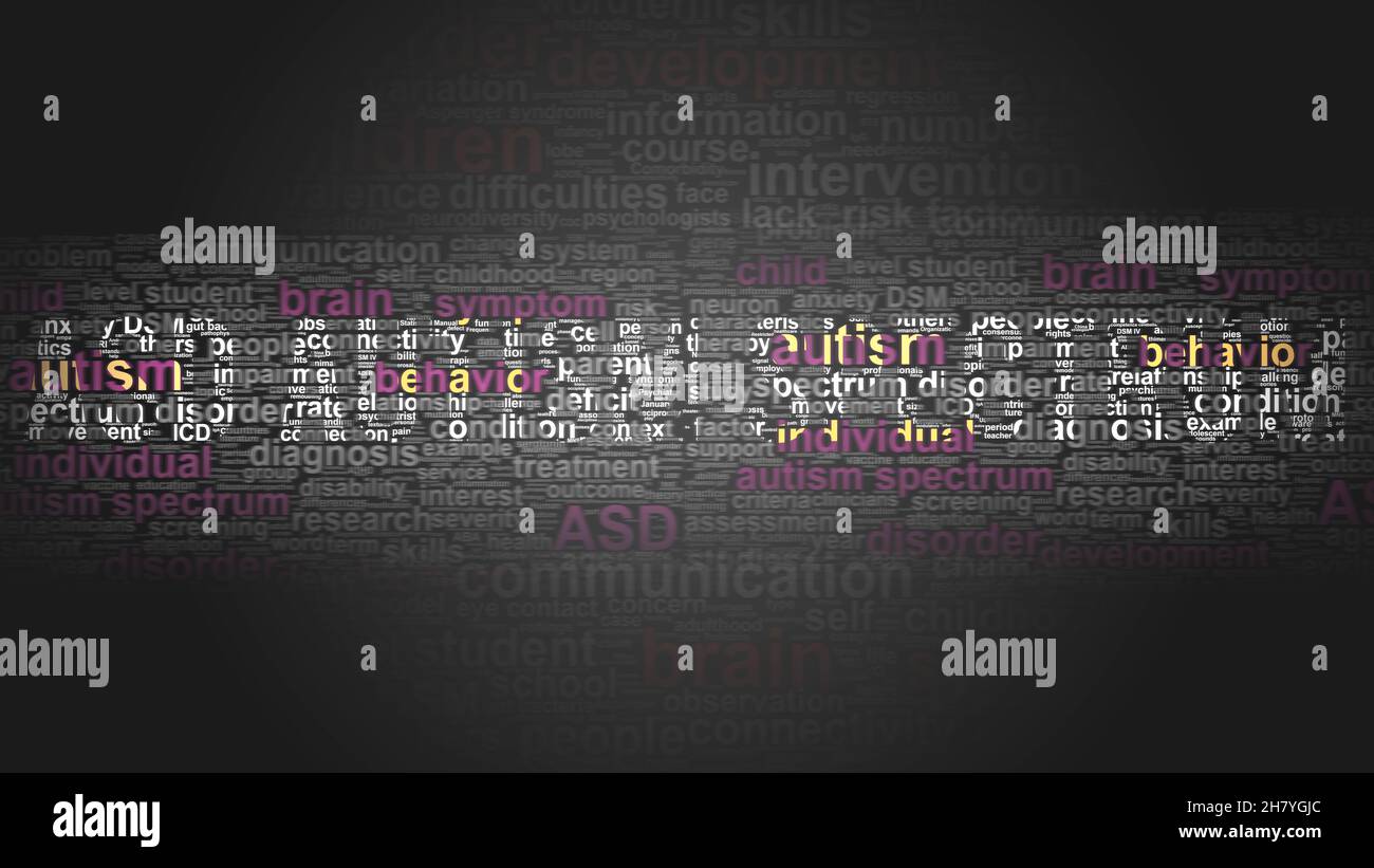 Asd autism spectrum - essential terms related to it arranged in a 2 ...