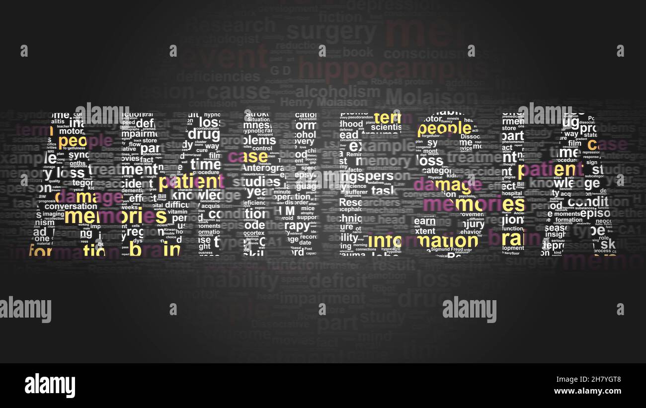 Amnesia - essential subjects and terms related to Amnesia arranged by ...