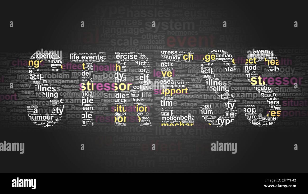 Stress - essential subjects and terms related to Stress arranged by ...