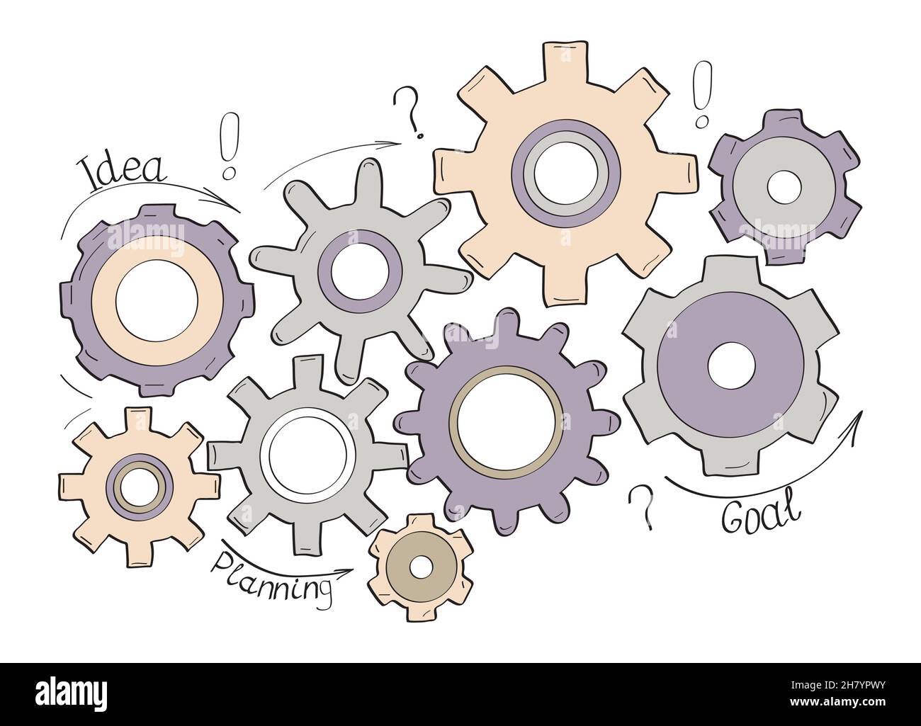 Gears vector set in hand drawn style. Goal, Planning, idea concept ...