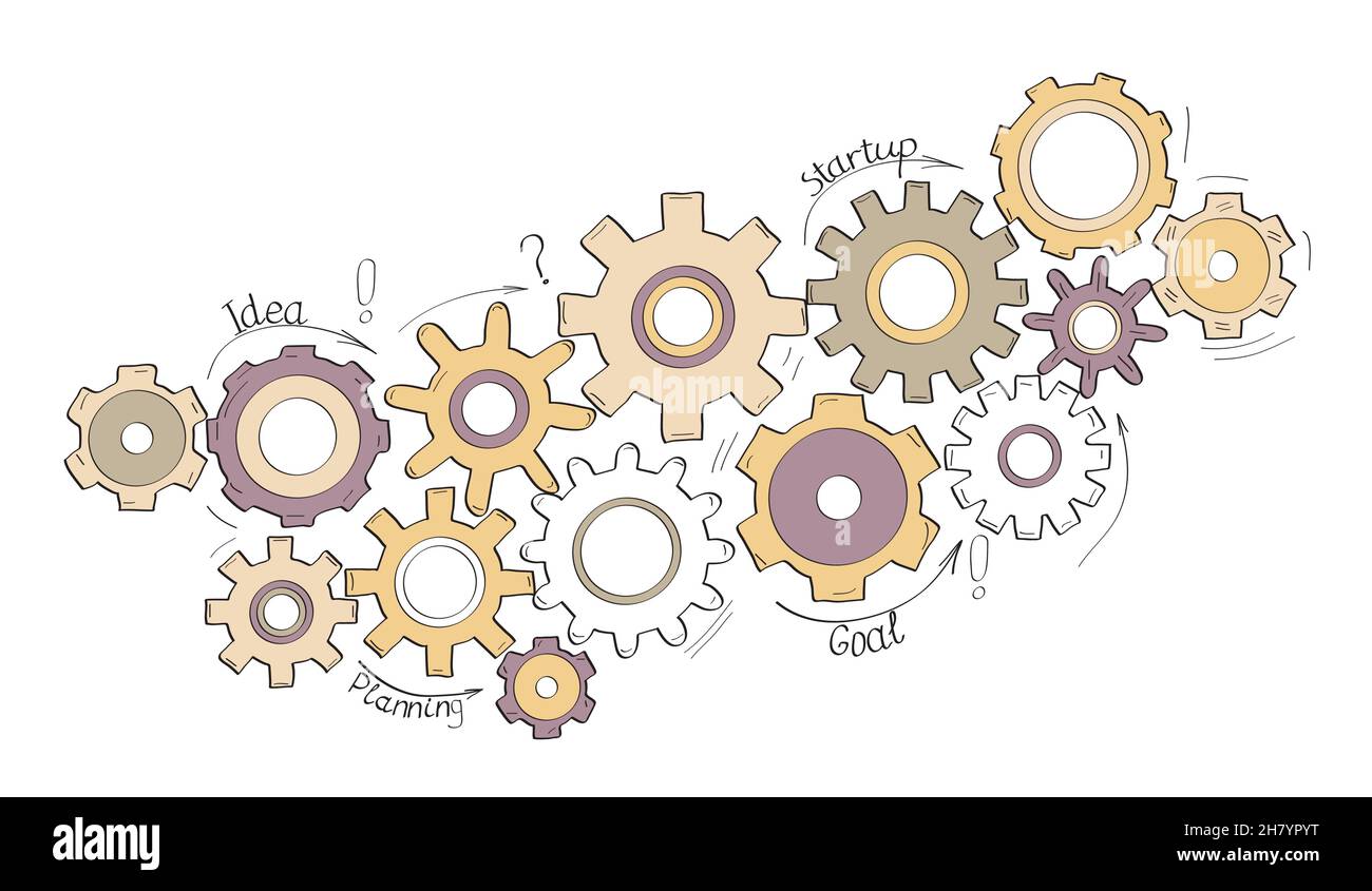 Gears vector set in hand drawn style. Goal, Planning, idea concept ...