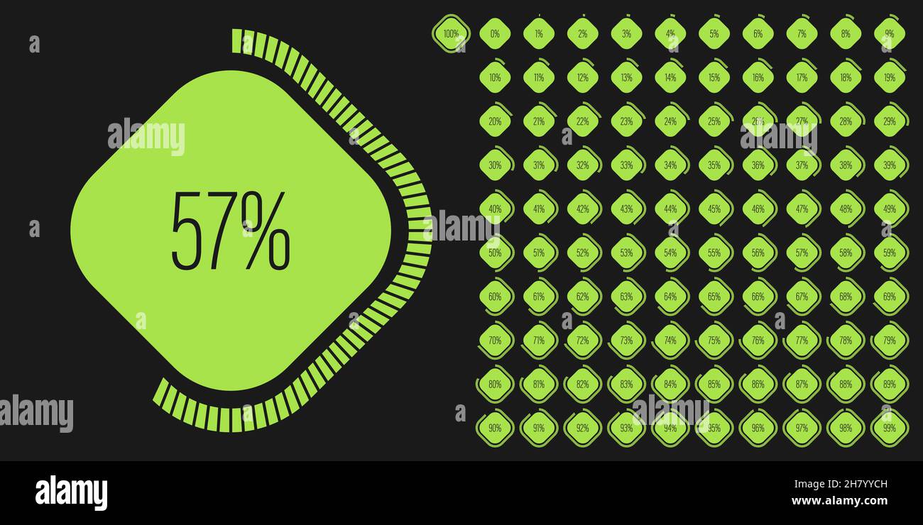 Set of rectangle percentage diagrams meters from 0 to 100 ready-to-use ...