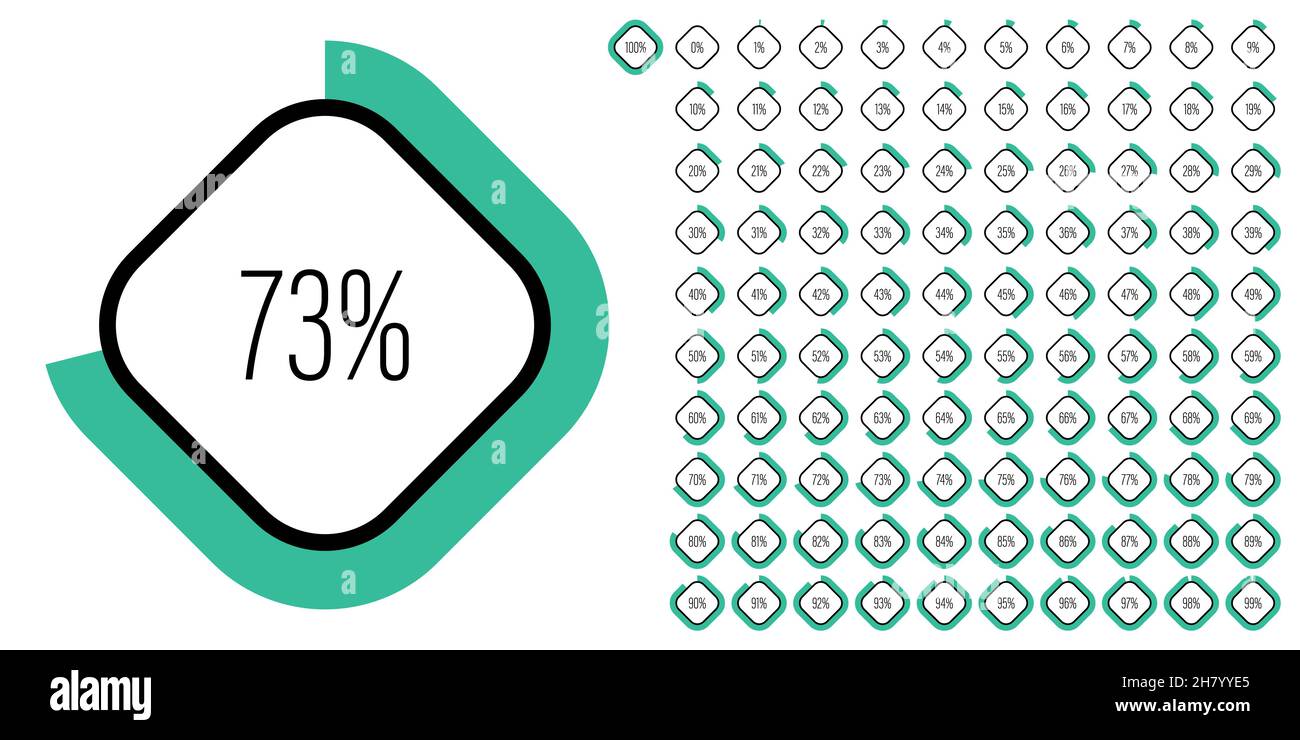 Set of rectangle percentage diagrams meters from 0 to 100 ready-to-use ...