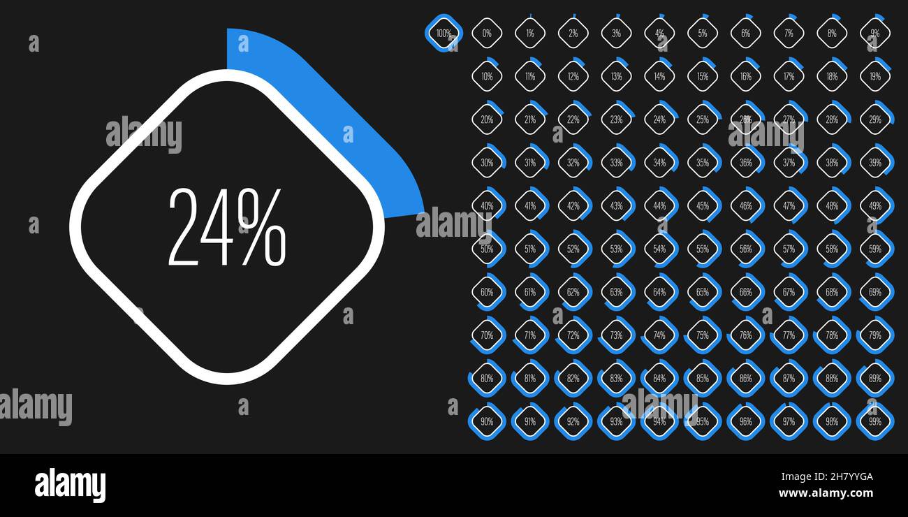 Set of rectangle percentage diagrams meters from 0 to 100 ready-to-use ...