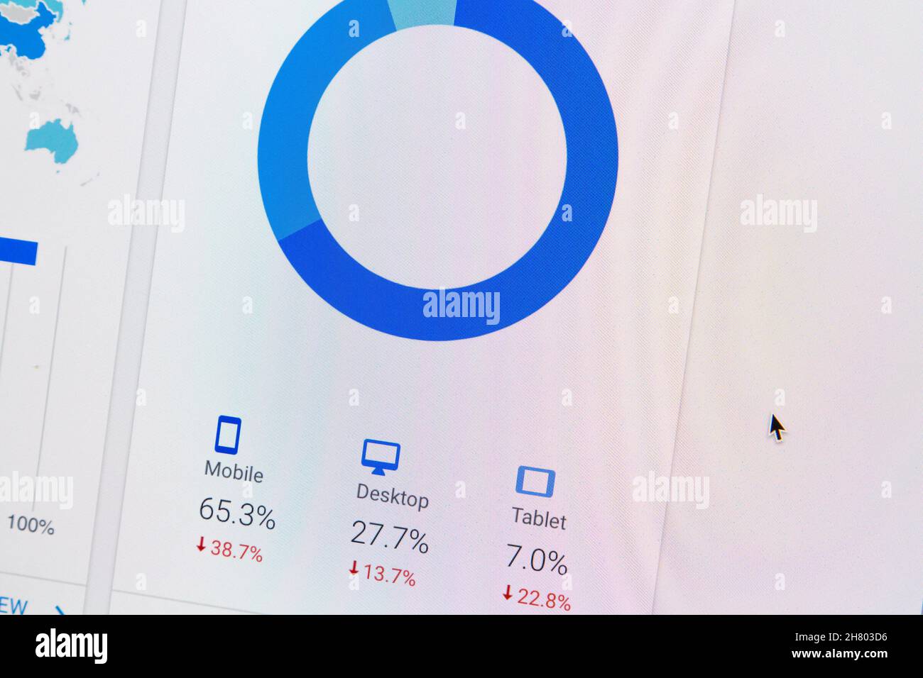 Google Analytics Home page with Sessions by device diagram (Mobile ...