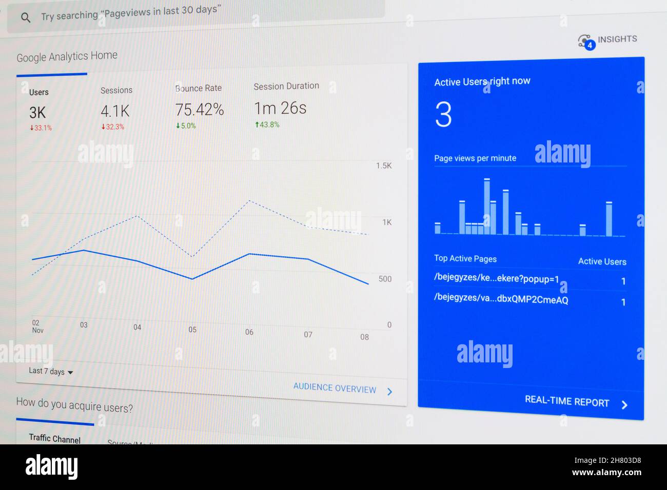 Google Analytics Home page with graphs and Active Users tab Stock Photo ...