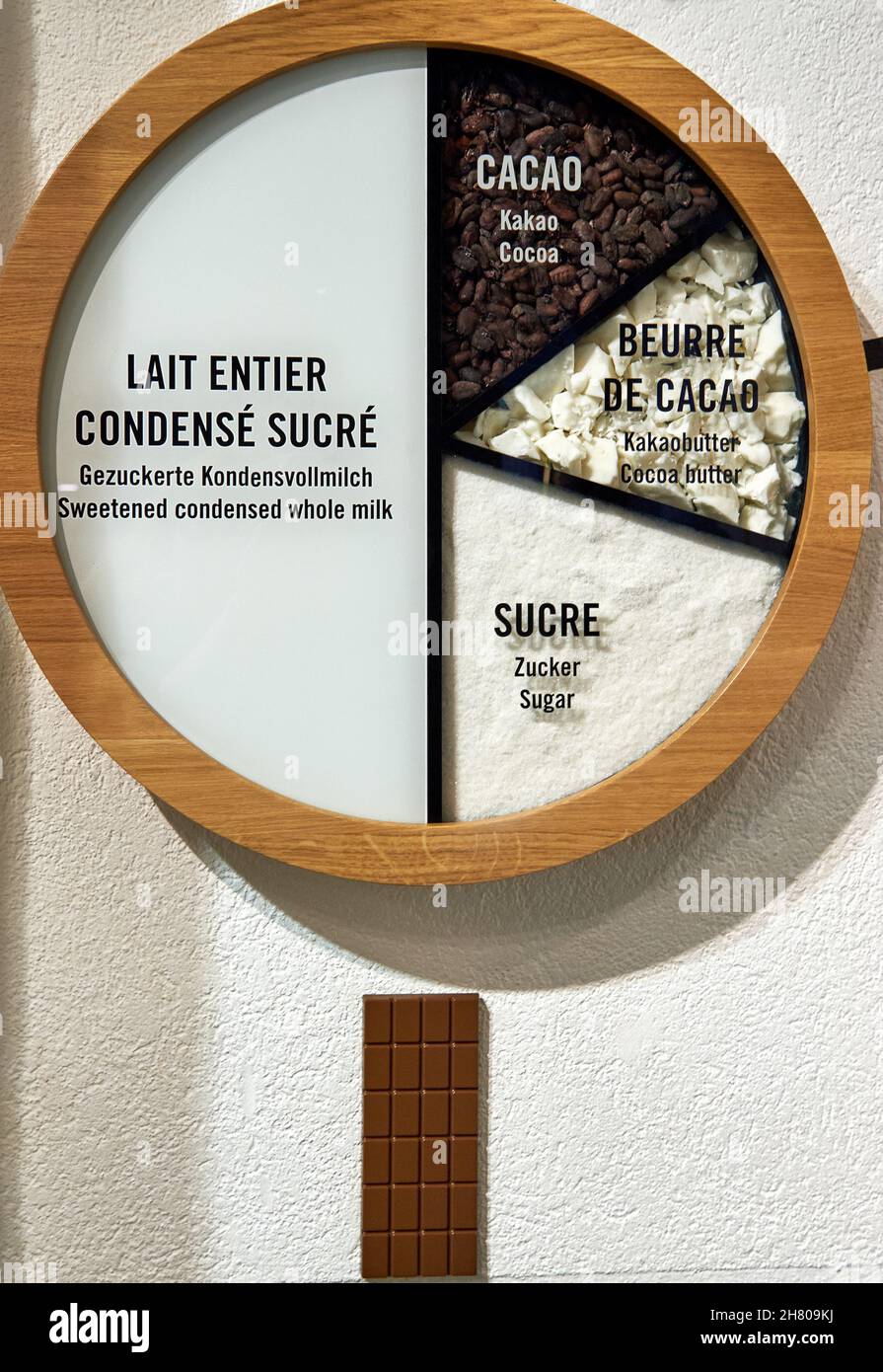 Ingredients, depending on the type of chocolate in Cailler chocolate ...