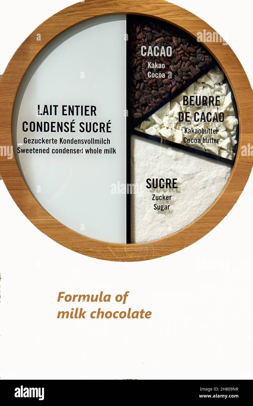 Ingredients, depending on the type of chocolate in Cailler chocolate ...