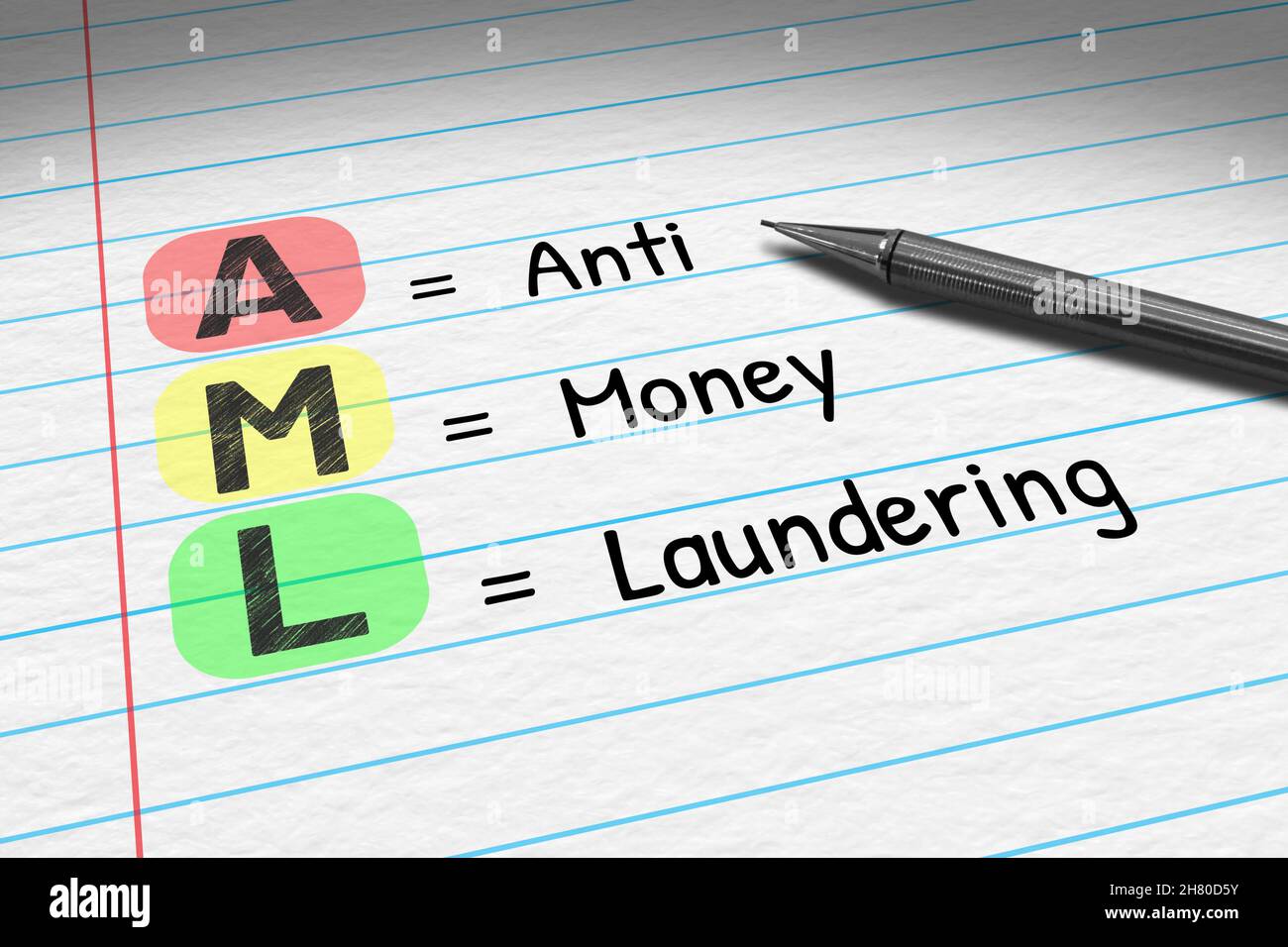 Business acronym aml anti hi-res stock photography and images - Alamy