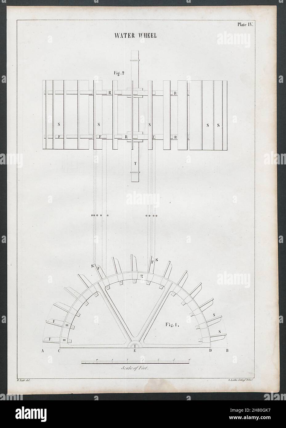VICTORIAN ENGINEERING DRAWING Water wheel 1847 old antique print ...