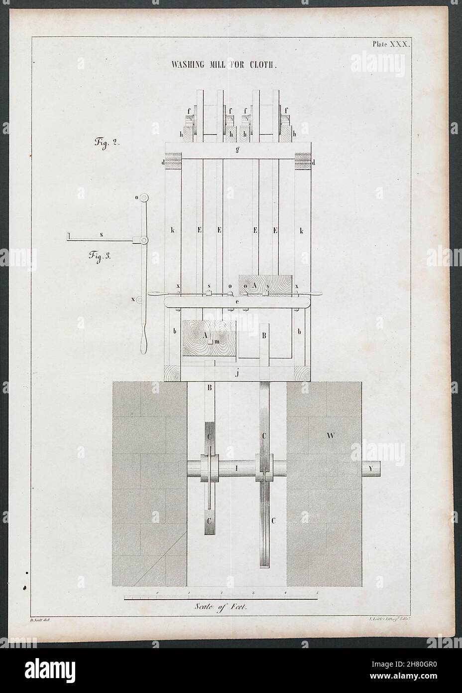 VICTORIAN ENGINEERING DRAWING Washing mill for cloth (2) 1847 old print ...