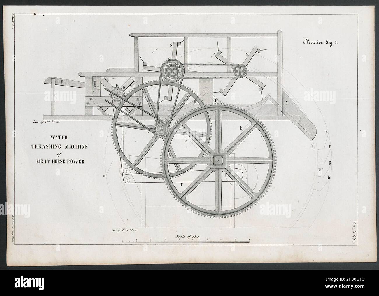 VICTORIAN ENGINEERING DRAWING 8hp Water thrashing machine, elevation ...