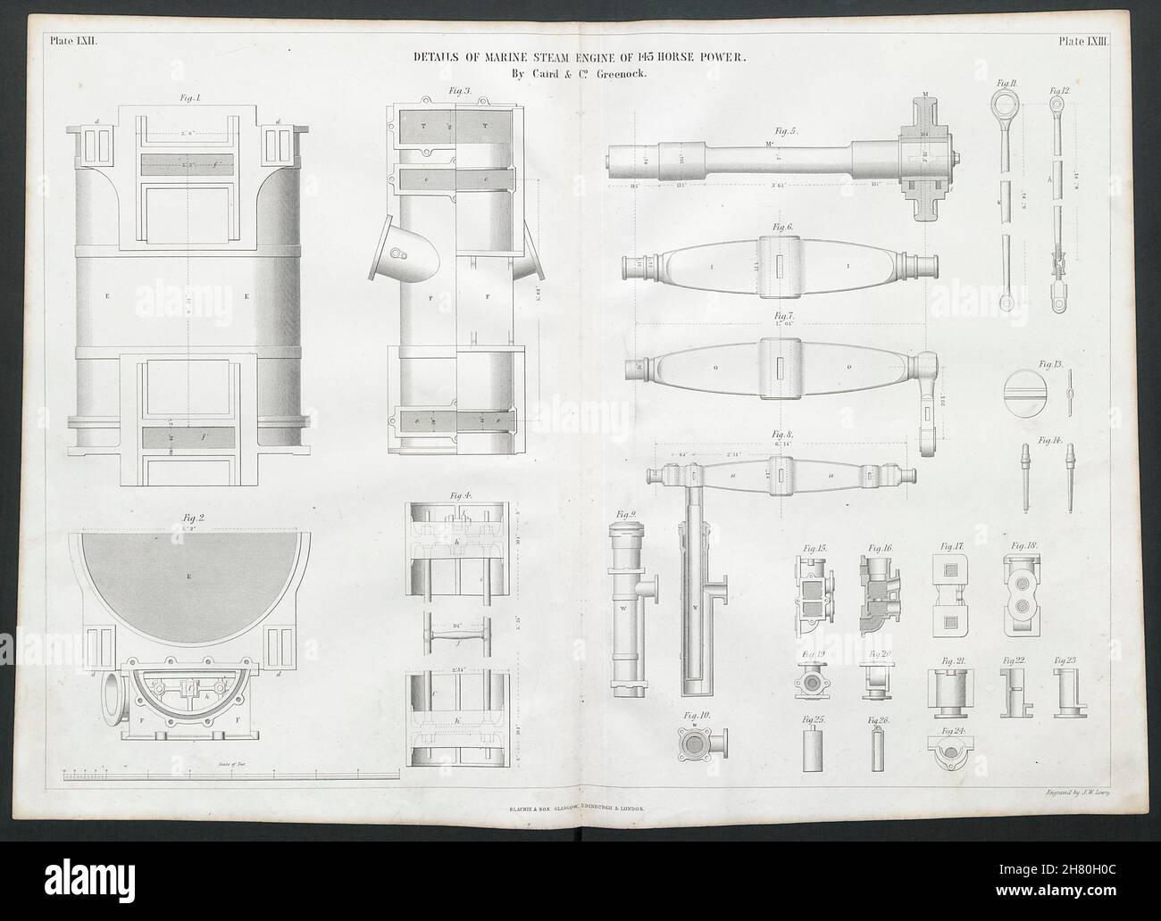 145hp hi-res stock photography and images - Alamy