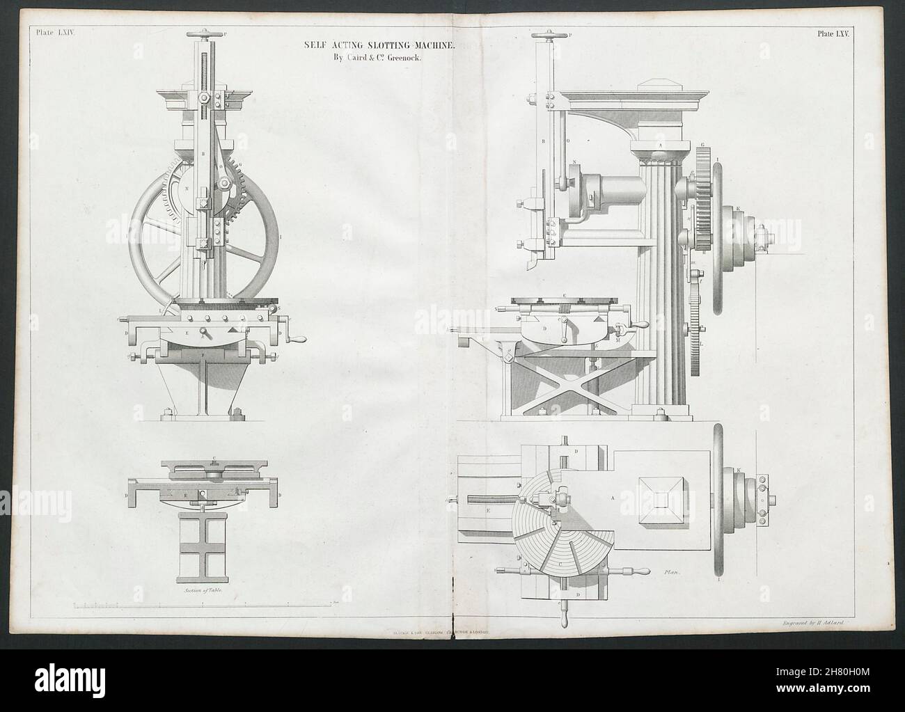 19C ENGINEERING DRAWING Self acting slotting machine. Caird & Co ...
