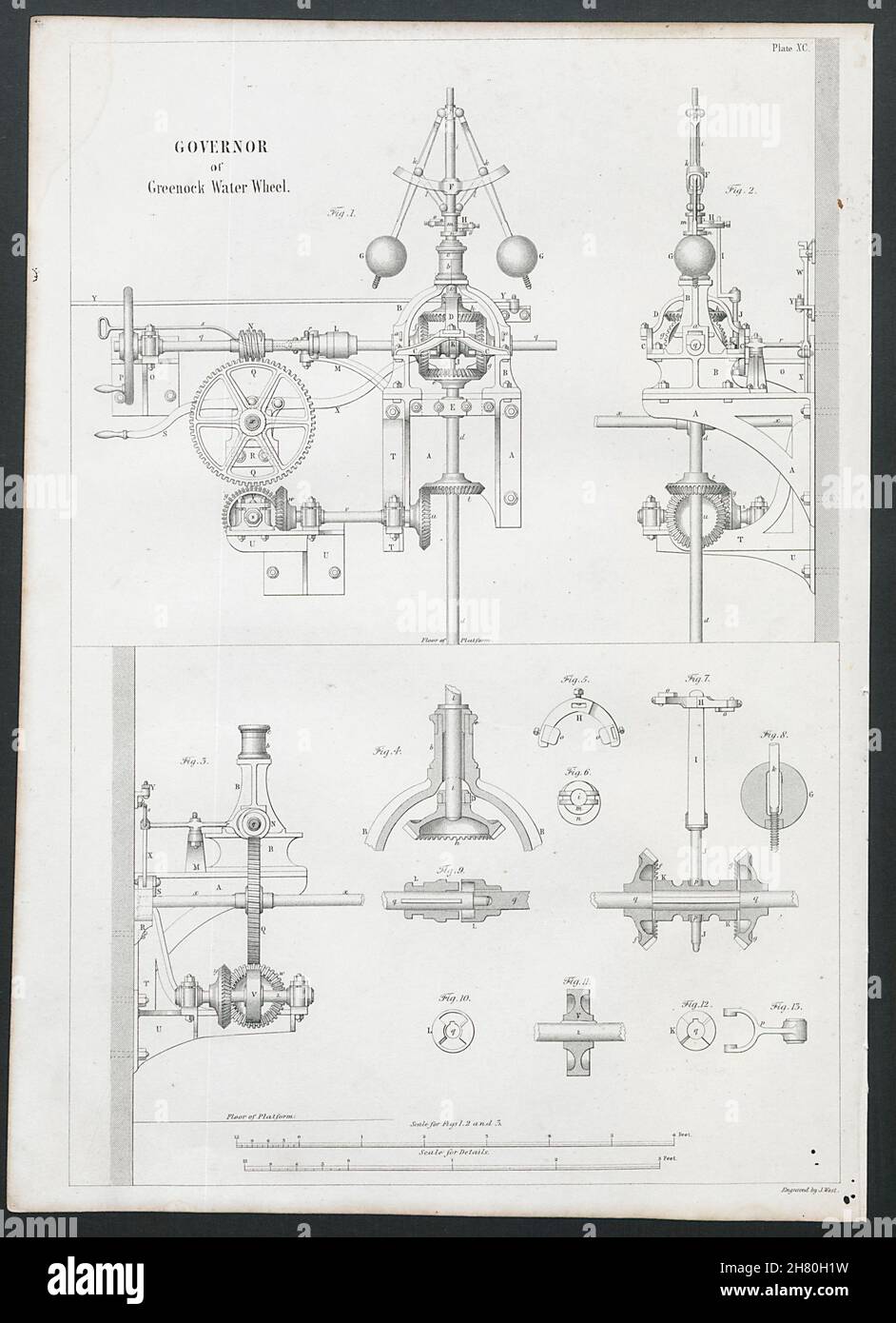 VICTORIAN ENGINEERING DRAWING Governor of Greenock water wheel 1847 old ...