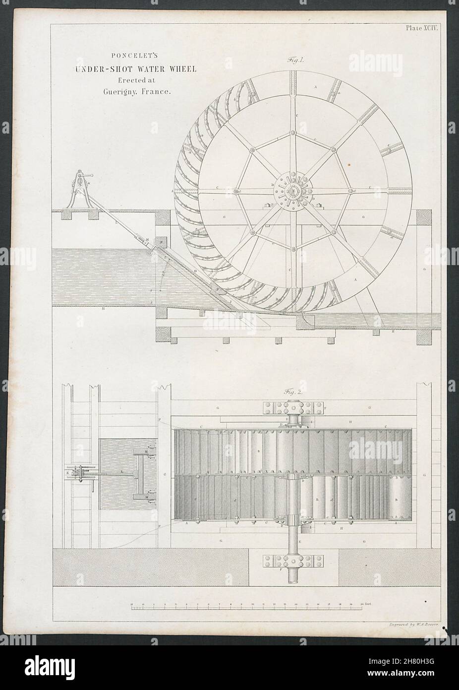 19C ENGINEERING DRAWING Poncelet's under-shot water wheel. Guerigny ...