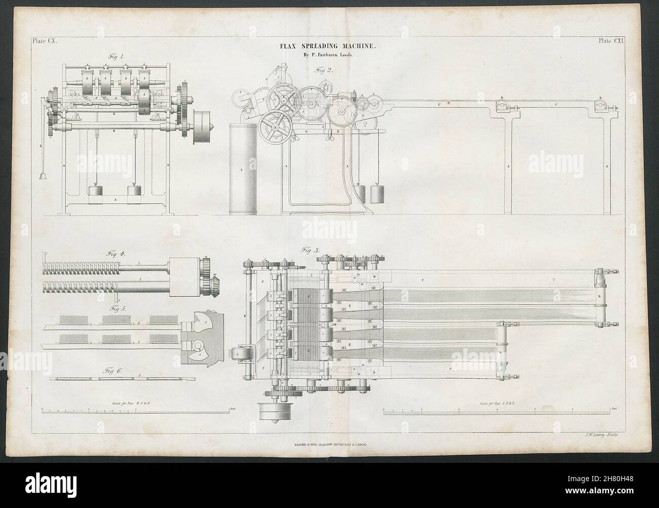 VICTORIAN ENGINEERING DRAWING Flax spreading machine. P. Fairbairn ...