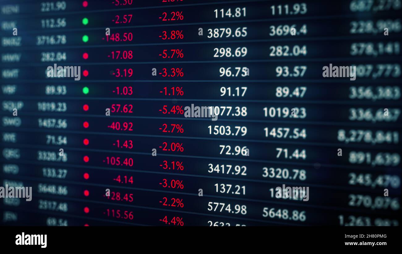 Stock market data tableau hi-res stock photography and images - Alamy